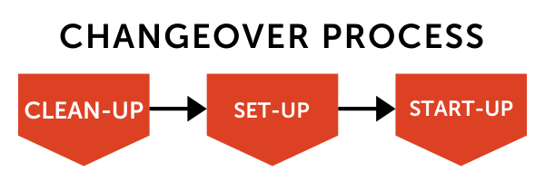 Portfolio | Software Engineer